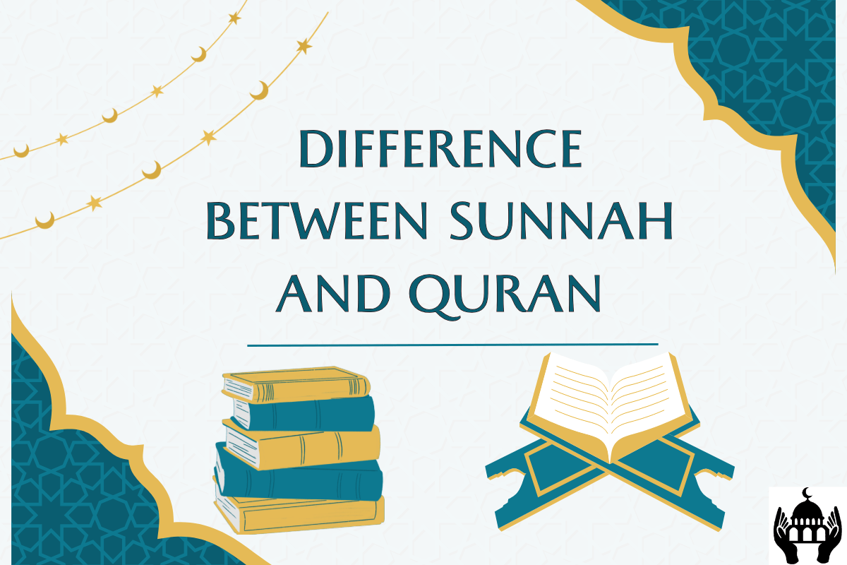 Quran And Sunnah Aniconism In Islam Wikipedia